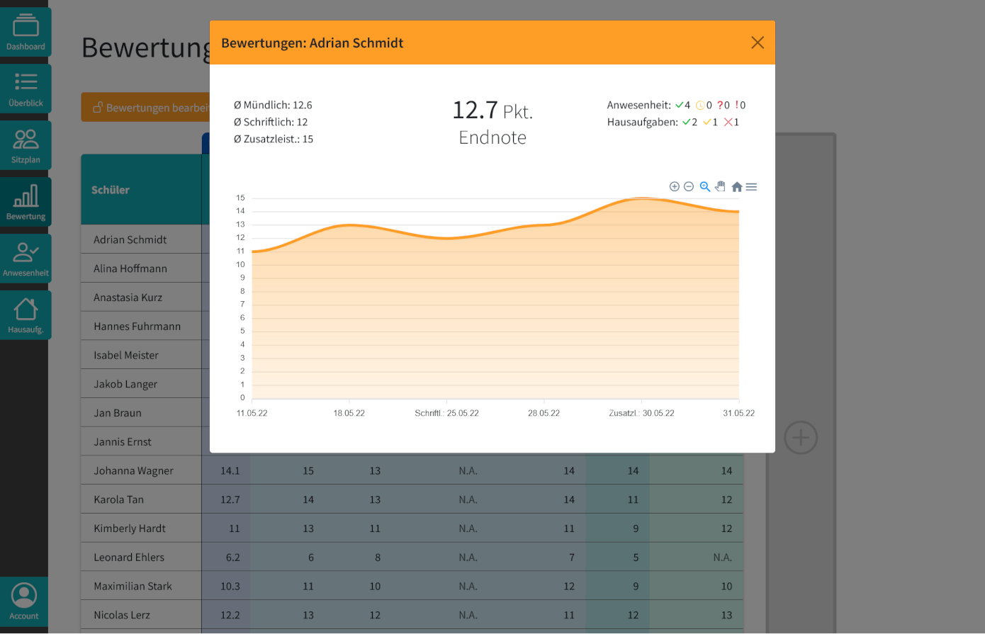 Clamana - Unterricht, aber Smart.