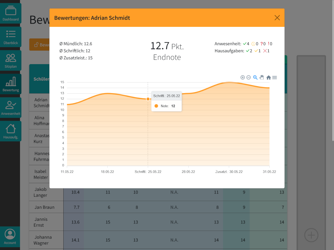 Clamana - Unterricht, aber Smart.
